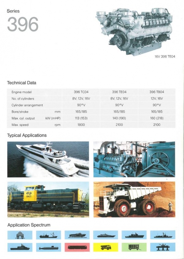 Mtu 396 – MotorWiki