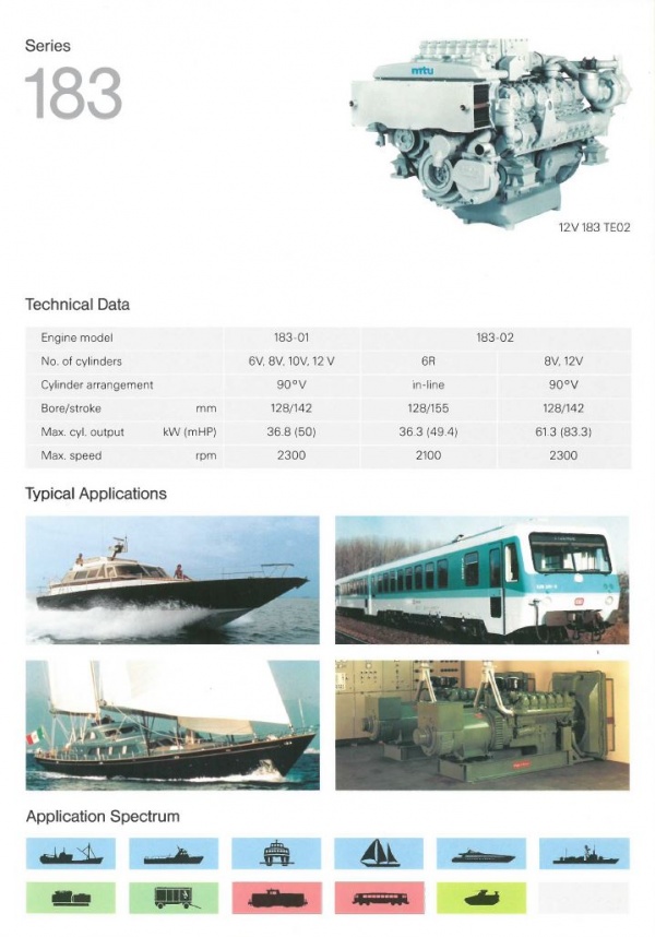 Mtu 183 – MotorWiki