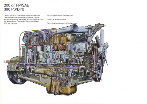 OM 346 – MotorWiki