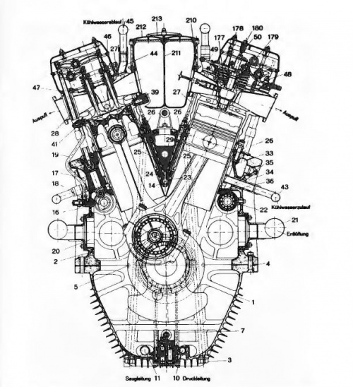 MB 501 – MotorWiki